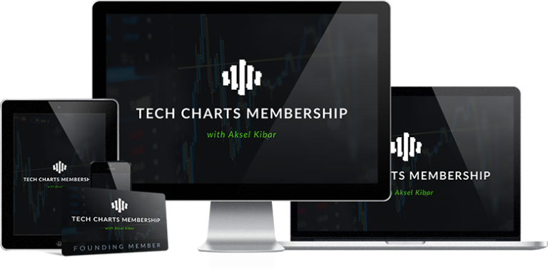 Tech Charts – Demystifying the World of Classical Charting